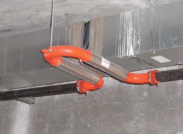 Fireloops Prescribed for the National Institutes of Health – Metraflex