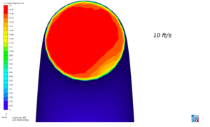 Flow Analysis – Suction Diffuser Flex – Metraflex