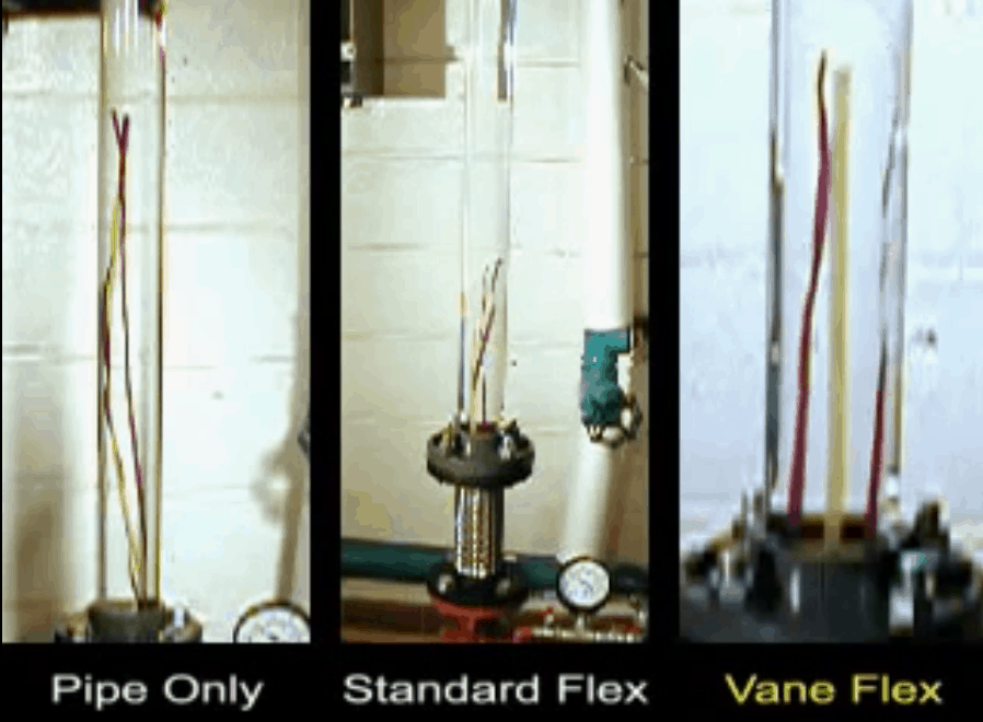 Metraflex VaneFlex pump connector conditions flow, reducing turbulence ...