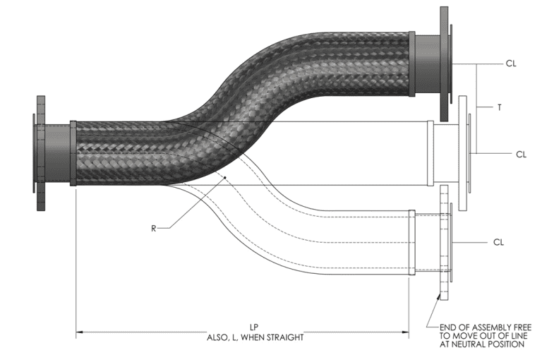 Flexible Metal Hose from Metraflex – Stainless Steel, Bronze and more